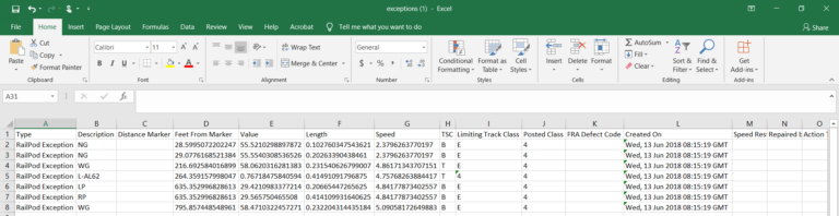 Software Solution – Rail Pod Inc