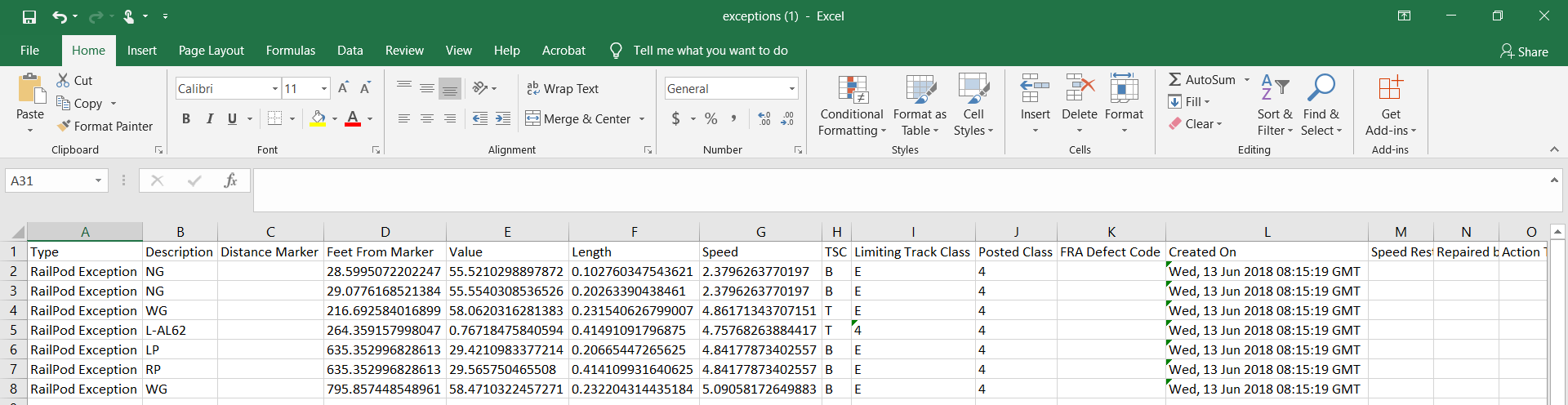 Software Solution – Rail Pod Inc